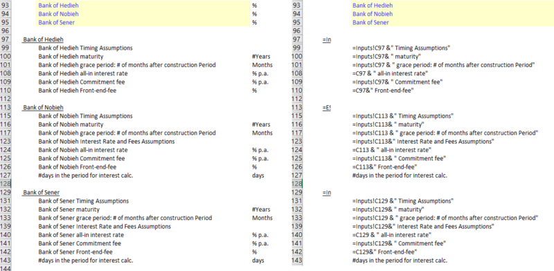 Adding Multiple Tranches of Debt in a Project Finance Model – Finexmod